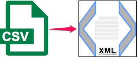 5 free csv to xml converter software for windows