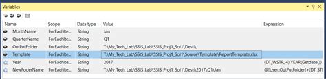 ssis foreach item enumerator to create folders for each