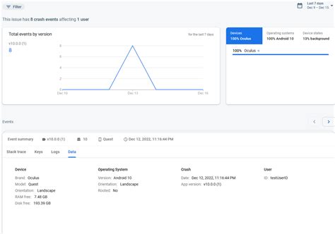 firebasecrashlytics getinstance log not showing up in firebase