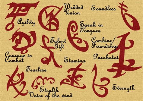 Cassandra Clare The Mortal Instruments The Infernal Devices Runes