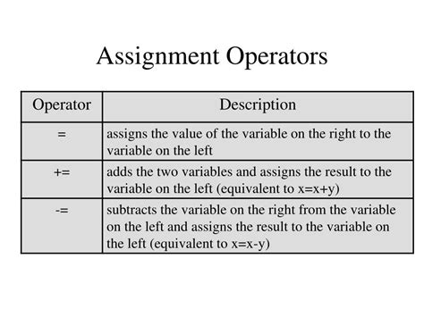 ppt javascript tutorial 10 powerpoint presentation free download