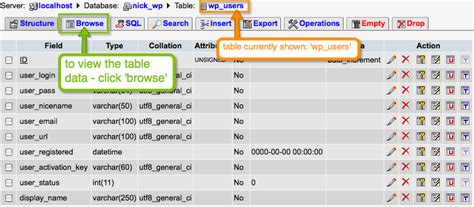 graphiceyedea blog archive resetting wordpress admin password