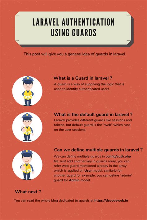 laravel authentication using guards
