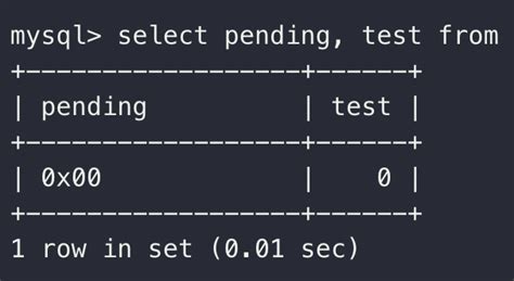 Displaying Mysql Bit Tinyint Columns As Boolean Type Ides Support