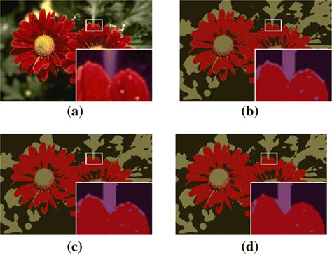 the segmentation results of different clustering methods on the color