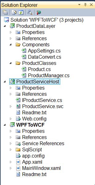 use html 5 and jquery with wcf services