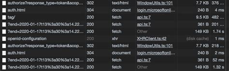reactjs application does not fetch access token from