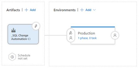 use the azure devops release extension with an approval