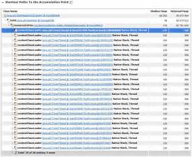 tomcat eclipse memory analyser java lang outofmemoryerror java