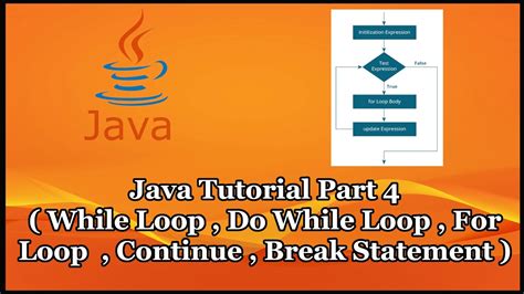 java tutorial part 4 for loop while loop do while youtube