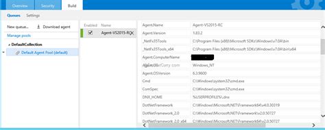 build customization in team foundation server tfs 2015 dotnetcurry
