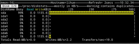 linux extremely slow qemu storage performance with qcow2 images