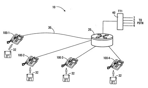 Time And Data Synchronization Between Network Devices Eureka
