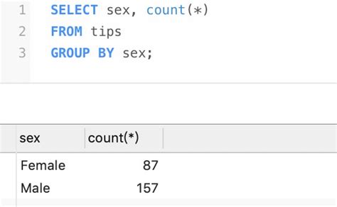 2020年入门数据分析选择python还是sql？七个常用操作对比！ 技术圈