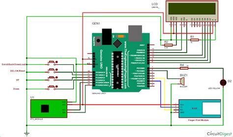 fingerprint based biometric attendance system using arduino
