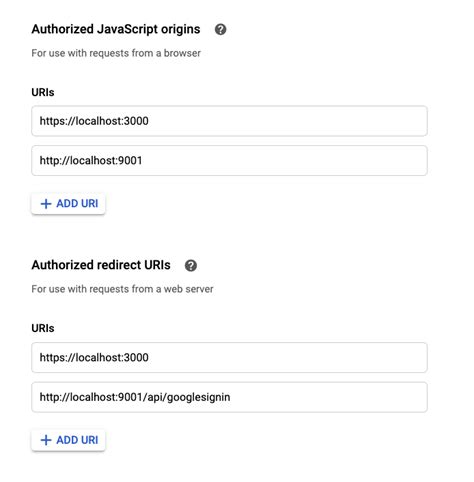 node js cors error in a working setup while trying to