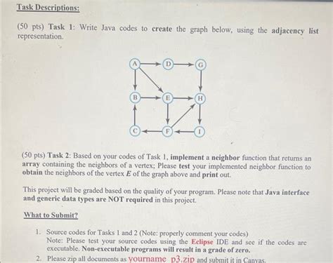 [solved] 50 pts task 1 write java codes to create the g