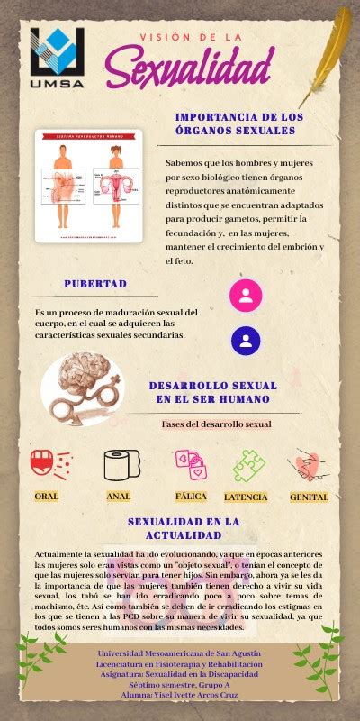 Sex T3 Arcosyisel