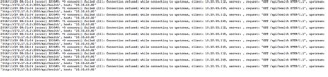 connection refused while connecting to upstream metabase discussion
