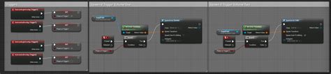 help with creating multiple buttons in a scene blueprint visual