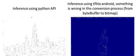 tensorflow lite using tflite interpreter to get an image in the