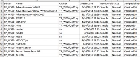 build an automated sql server database inventory system