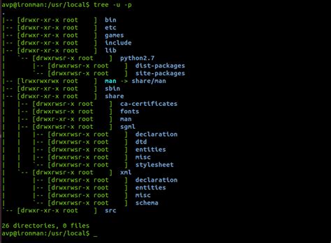 quickly view directory structure through terminal in linux