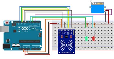 rfid module rc522 kit 13 56mhz 6cm with tags s50
