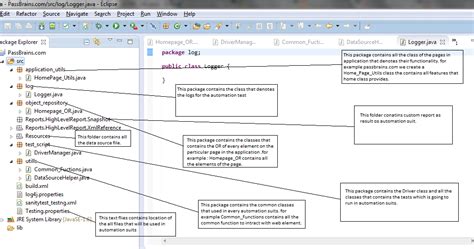 automation testing data driven framework in selenium web driver using