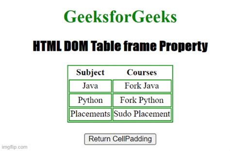 核 壊す 店主 html table frame shokunin k jp