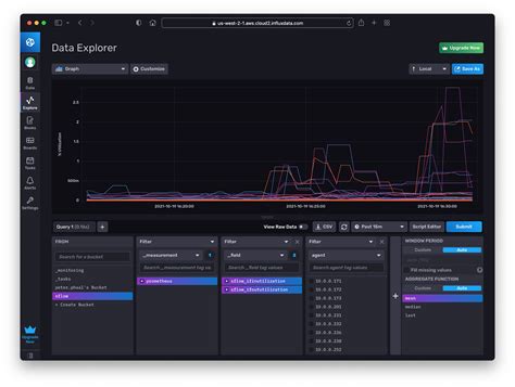 sflow influxdb cloud