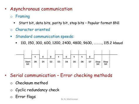 asynchronous serial communication and standards