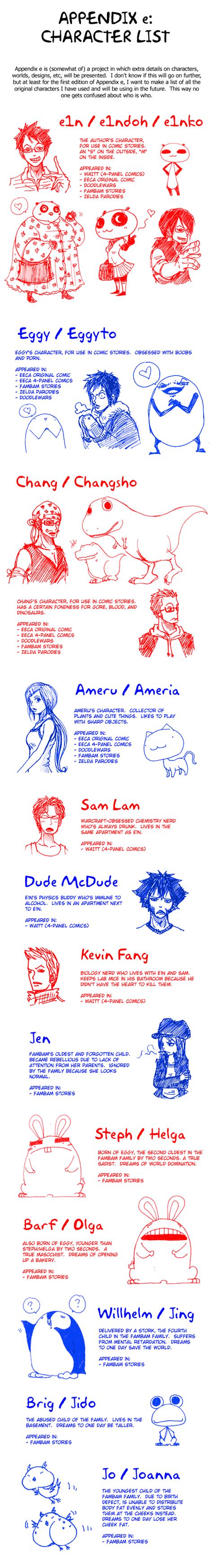 Appendix E Character List By E1n On Deviantart