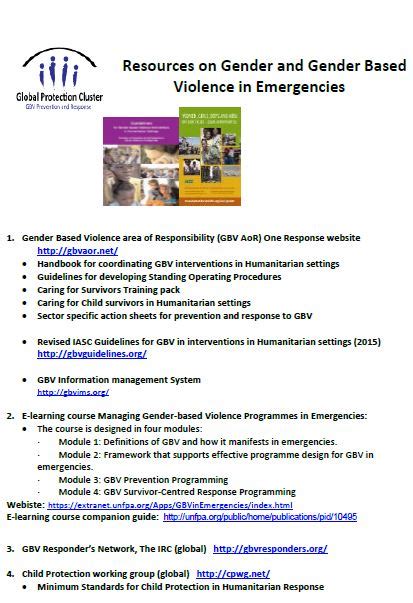 List Of Resources On Gender And Gender Based Violence In Emergencies