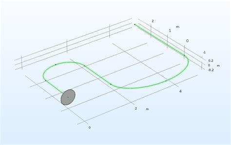 creating a model geometry in comsol multiphysics® comsol ブログ