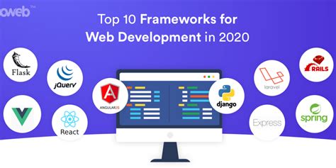 top 10 web development frameworks in 2020 dev community