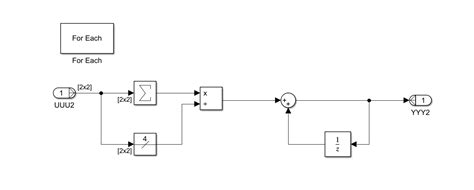 generate structured text code for width blocks matlab and simulink