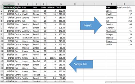 automate database reports with vba code in excel commerce curve