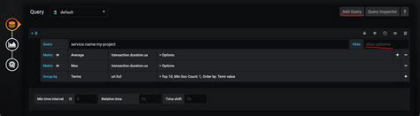 grafana proxy dont work with elasticsearch elasticsearch grafana images