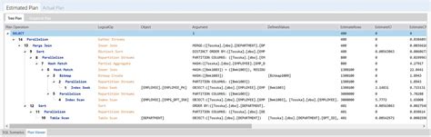how to tune sql statement with exists subquery for sql