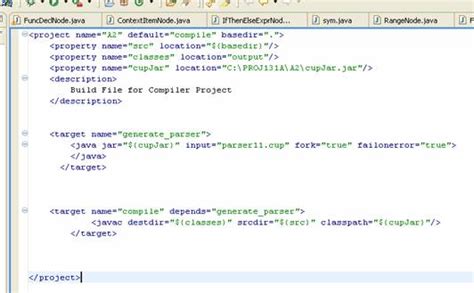 integrating cup with eclipse