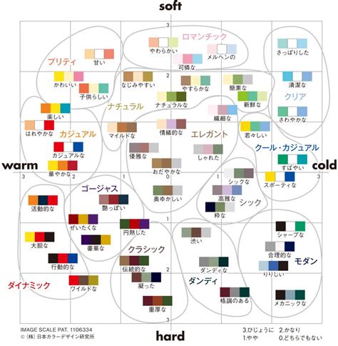 色が違えば印象が変わる。 パンフレット制作しチャオ！blog