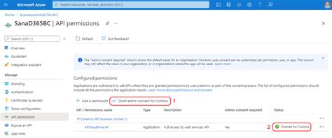 azure active directory dynamics 365 oauth 2 0 authentication failed