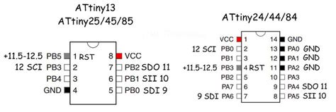 Datasheet Attiny85 Specifications Features And Applications
