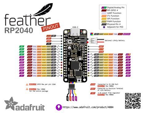pinouts introducing adafruit feather rp2040 adafruit learning system