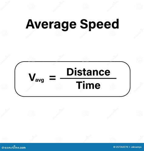 The Average Speed Formula In Physics On White Background Stock Vector