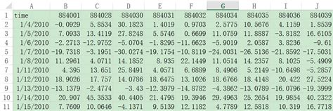vba how to create dummy values and replace the original data in excel