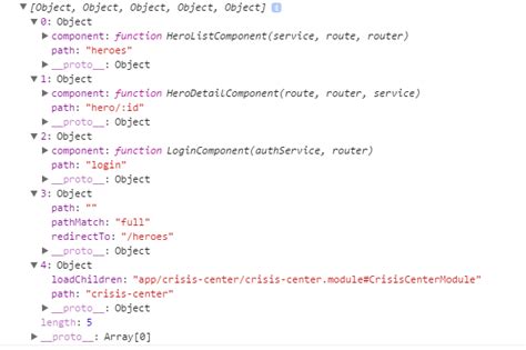 kondenzátor elrejt együtt angular 2 router lazy loading megérdemel