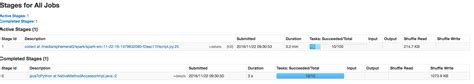 python pyspark using one task for mappartitions when converting rdd