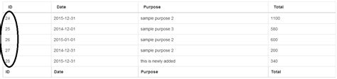 jquery how to get values of the selected table cell from